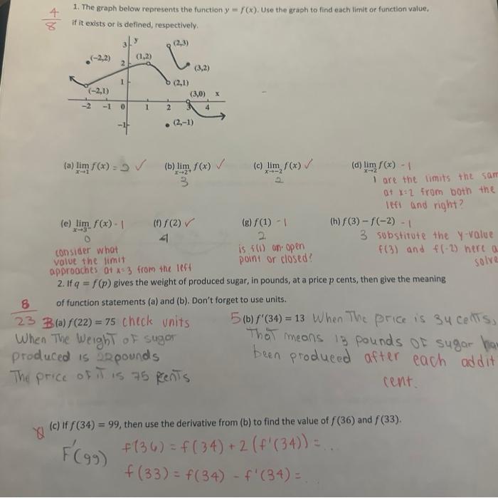 Solved 4 1. The graph below represents the function y = | Chegg.com