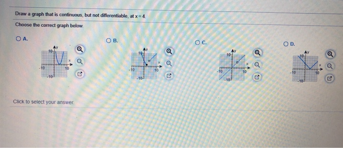 Solved Draw a graph that is continuous, but not | Chegg.com