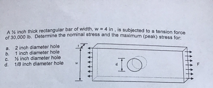 Solved A % inch thick rectangular bar of width, w = 4 in . | Chegg.com