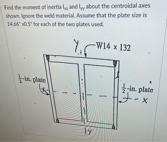 Solved Find the moment of inertia Ixx and Iyy about the | Chegg.com