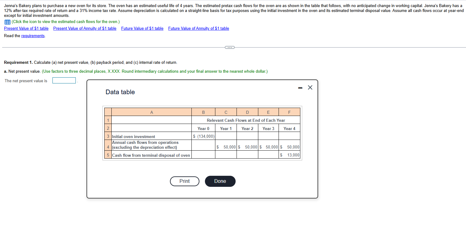 1. ﻿Calculate (a) ﻿net present ﻿value, (b) | Chegg.com