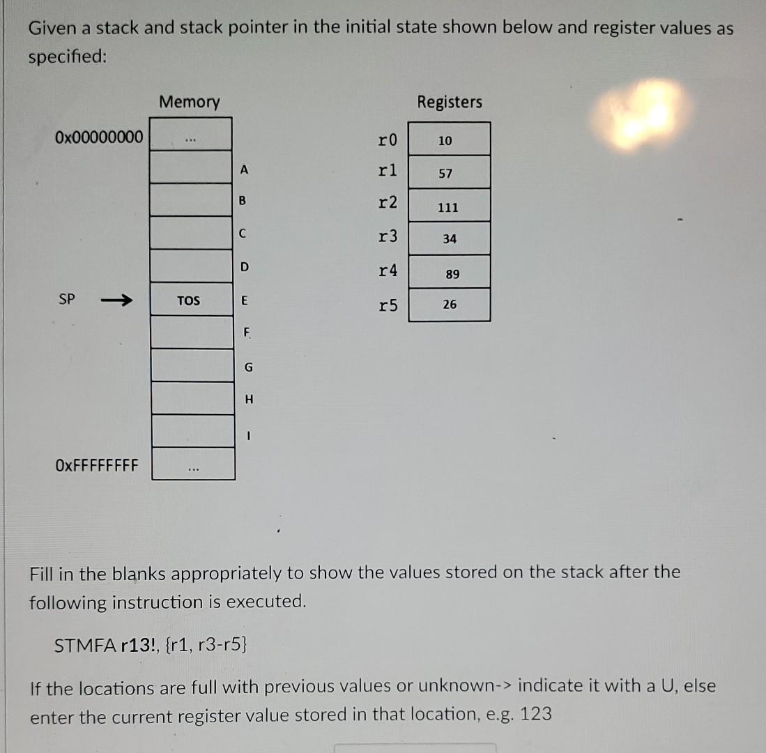 Solved Given A Stack And Stack Pointer In The Initial State 5935