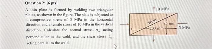 Solved A thin plate is formed by welding two triangular | Chegg.com