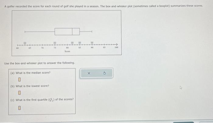 Solved Use the box-and-whisker plot to answer the following. | Chegg.com