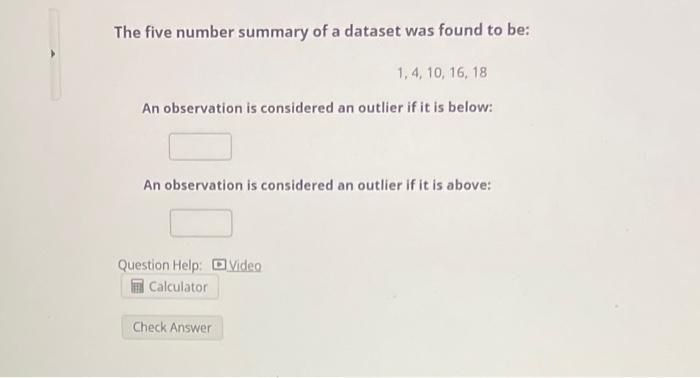 Solved The five number summary of a dataset was found to be: | Chegg.com