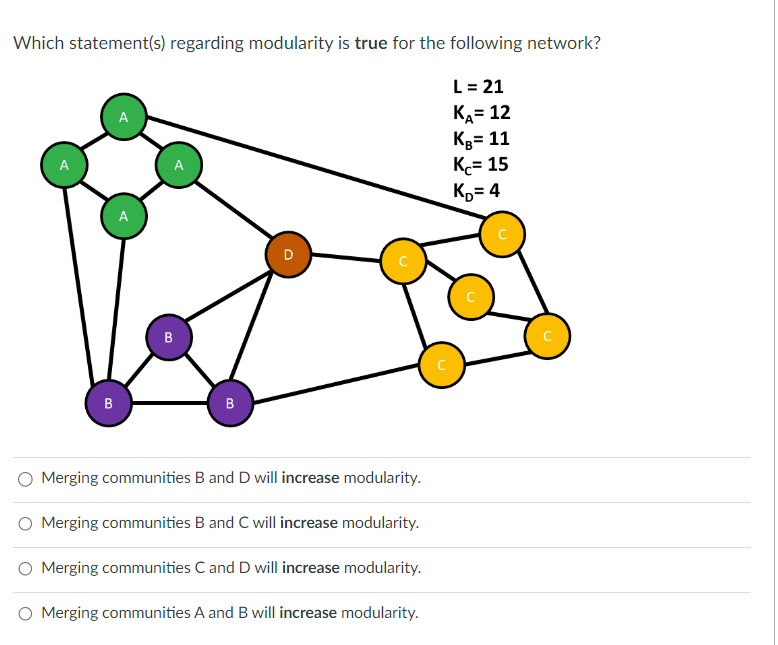 Solved Which statement(s) ﻿regarding modularity is true for | Chegg.com