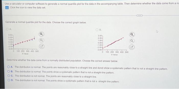 Solved Use a calculator or computer software to generate a | Chegg.com
