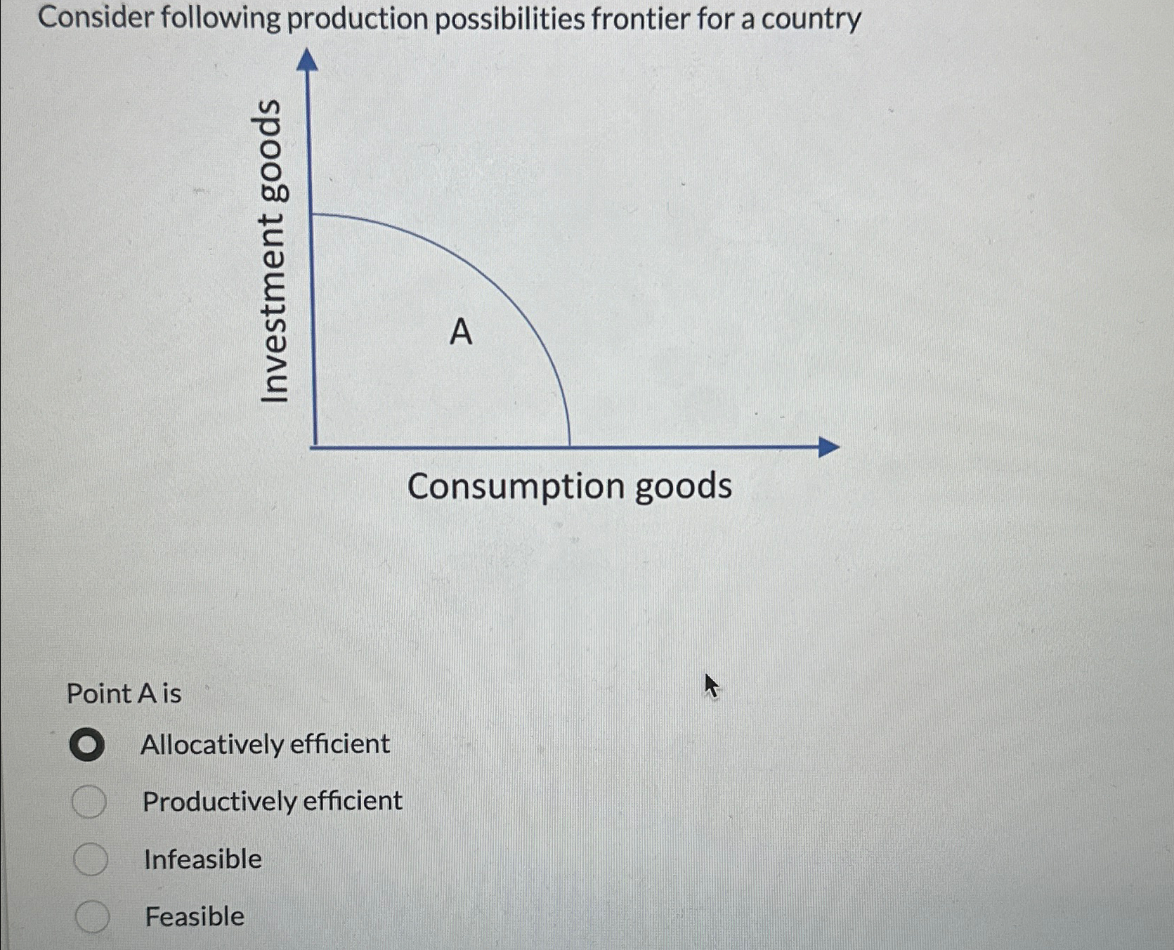 Solved Consider following production possibilities frontier | Chegg.com Solved Consider following production possibilities frontier | Chegg.com
