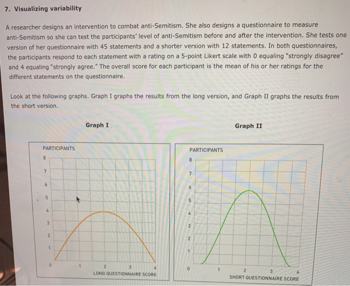 Solved 7. Visualizing variability A researcher designs an | Chegg.com