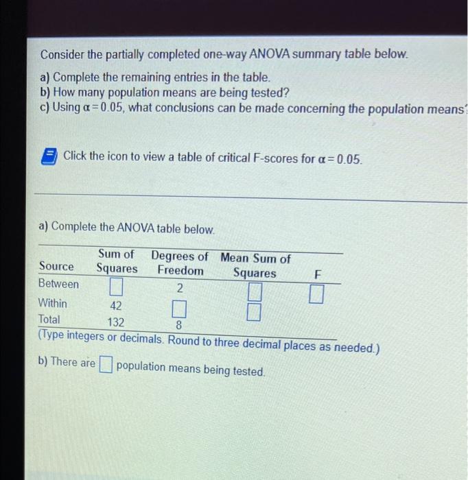 Solved Consider the partially completed one-way ANOVA | Chegg.com