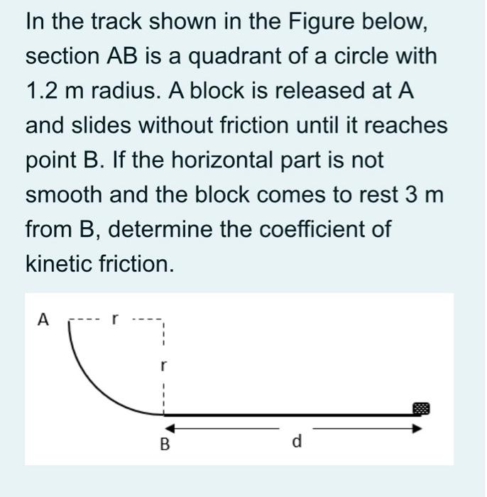 Solved In the track shown in the Figure below, section AB is | Chegg.com