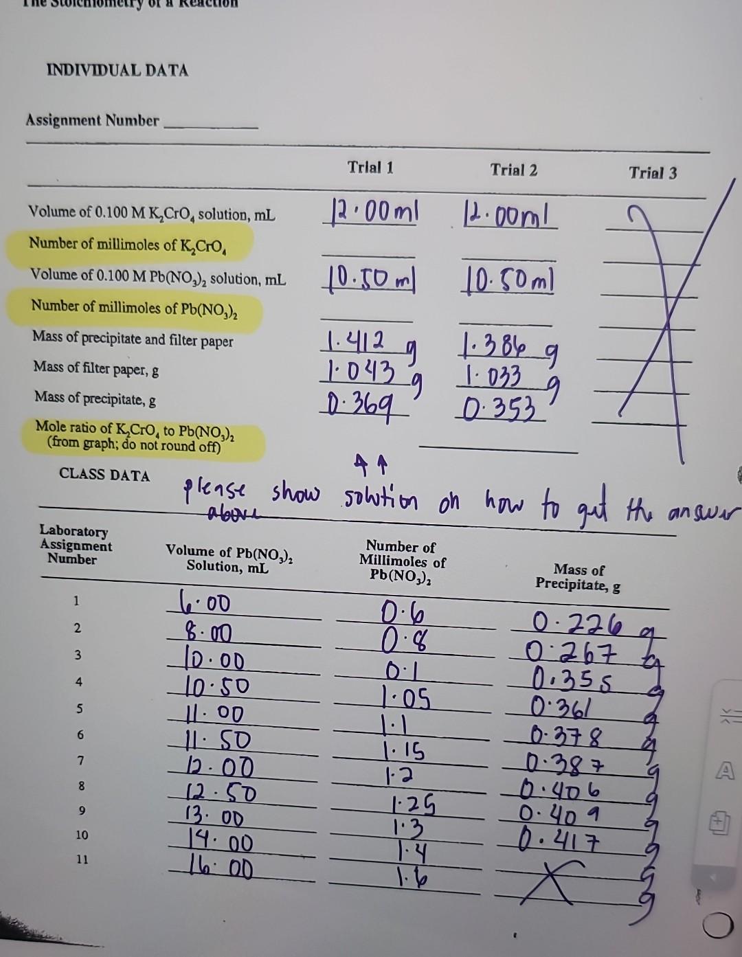 Solved The Stoichiometry of a Reaction INTRODUCTION The | Chegg.com