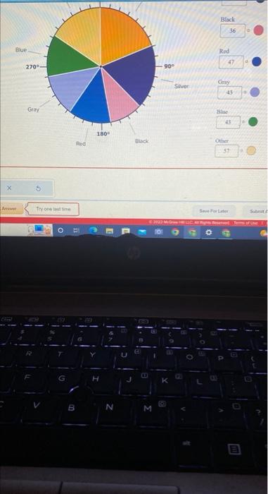 Solved Colors of Automobiles The popular car colors are | Chegg.com