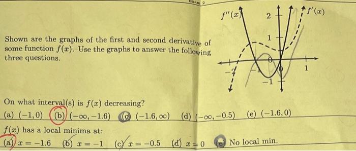 Solved Shown are the graphs of the first and second | Chegg.com