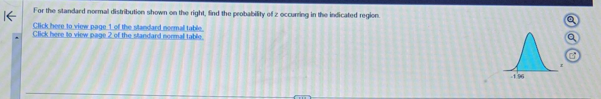 Solved For the standard normal distribution shown on the | Chegg.com