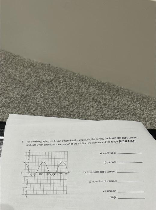 Solved NU SUGE 6. For the sine graph given below, determine | Chegg.com