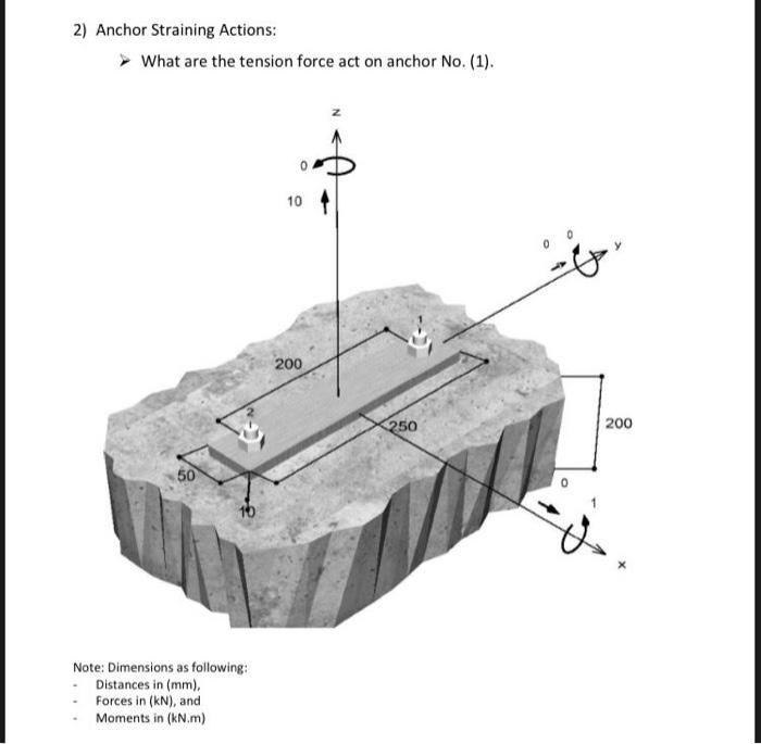 Solved 2) Anchor Straining Actions: What are the tension | Chegg.com