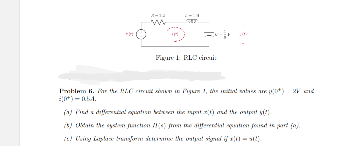 Solved Problem 6. ﻿For the RLC circuit shown in Figure 1 , | Chegg.com