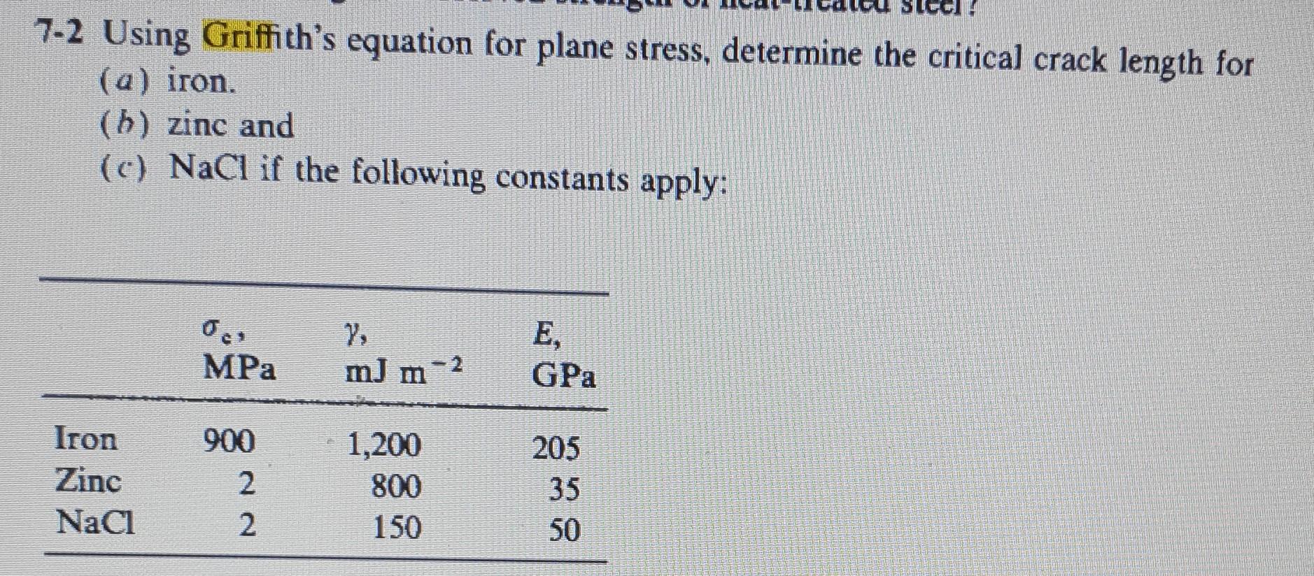 Solved 7-2 Using Griffith's equation for plane stress, | Chegg.com