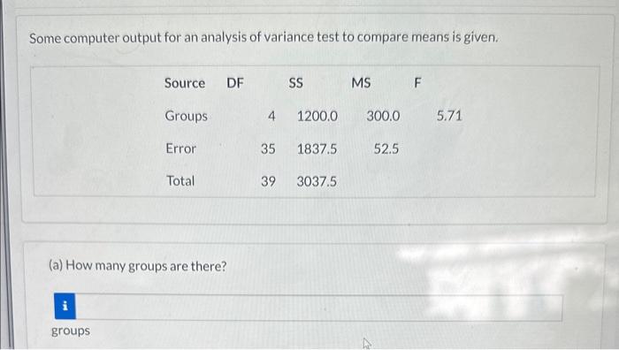 Solved Some computer output for an analysis of variance test | Chegg.com