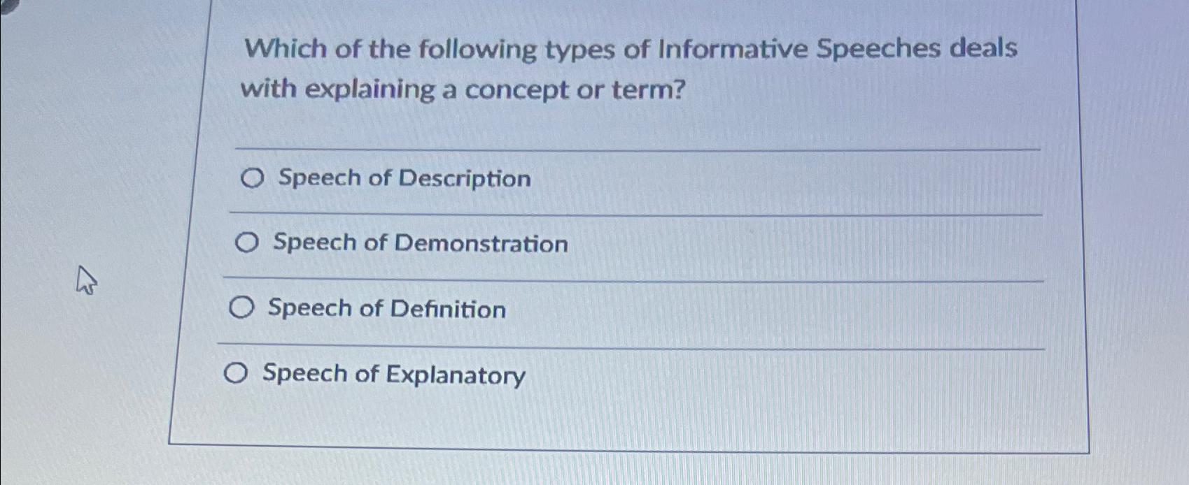 Solved Which of the following types of Informative Speeches | Chegg.com
