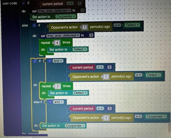 Solved please correct and provide the correct AXLRD code for | Chegg.com