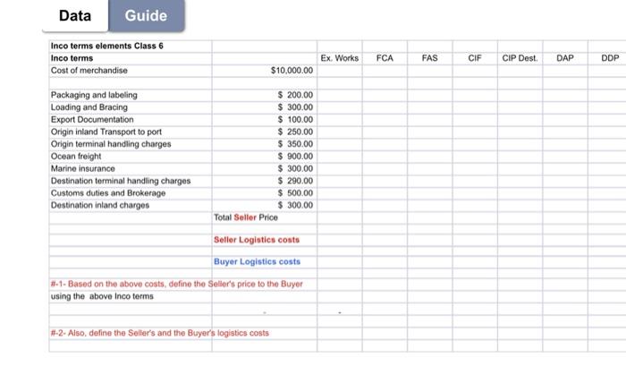 Solved Data Guide Inco terms elements Class 6 Inco terms | Chegg.com