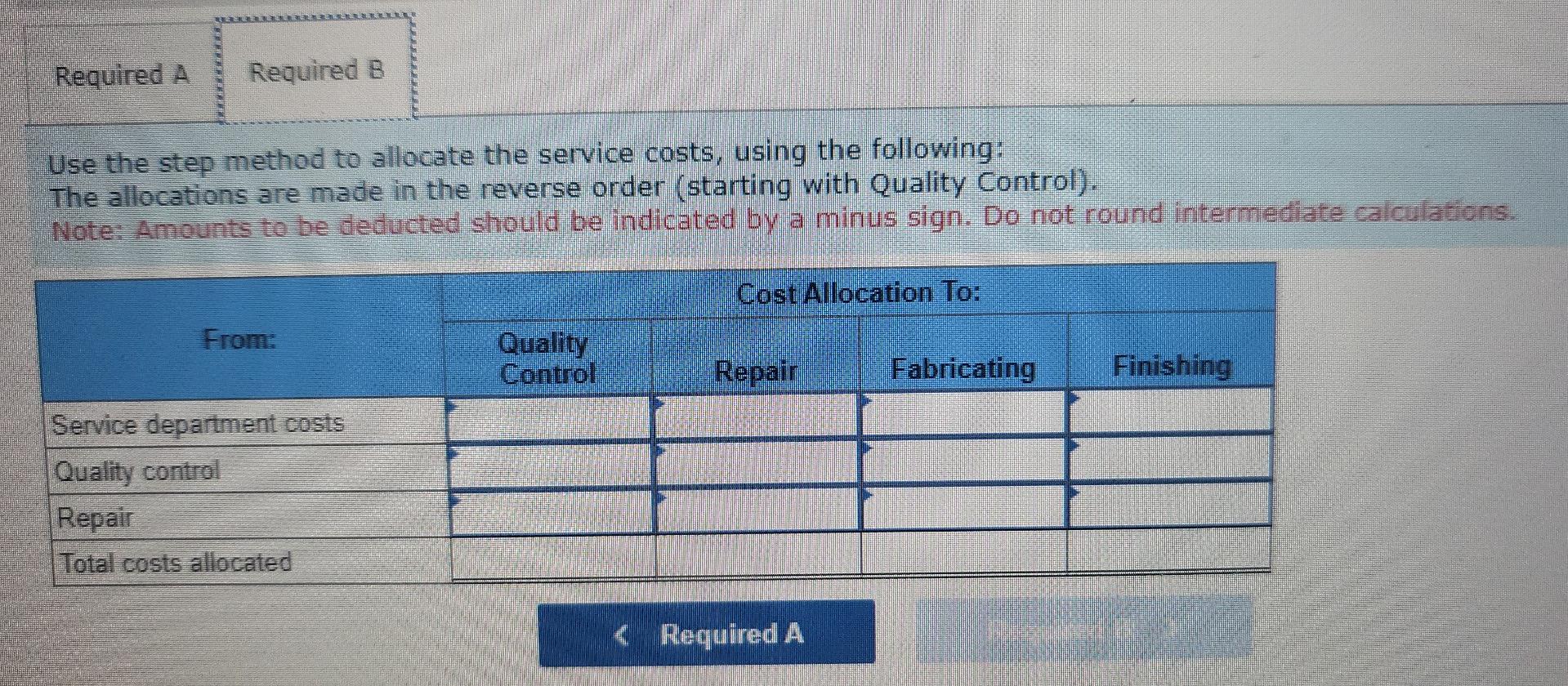 Solved Exercise 11-28 (Algo) Cost Allocation: Step Method | Chegg.com