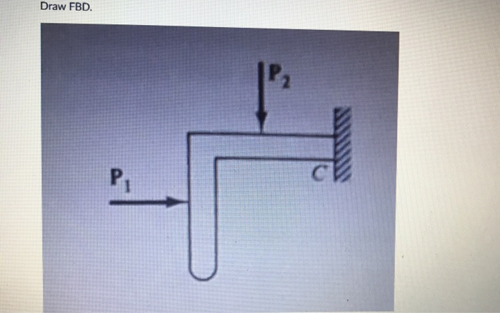 Solved Draw FBD. P | Chegg.com