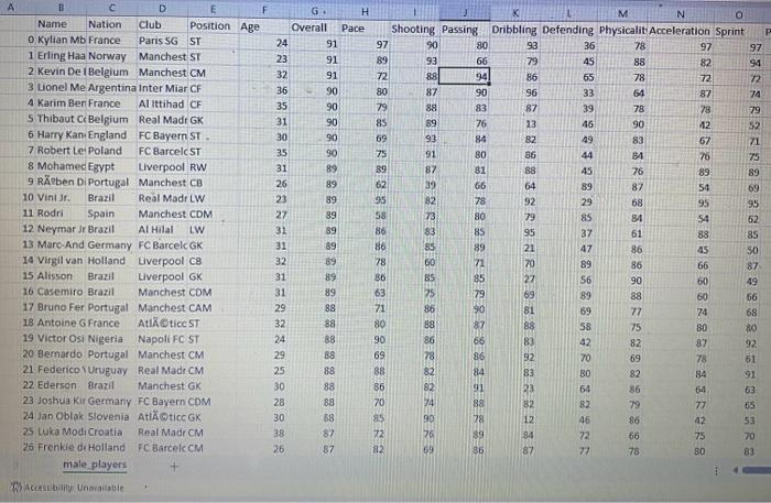 Solved Section 1 - LDA (20 points) Use Linear Discriminant | Chegg.com