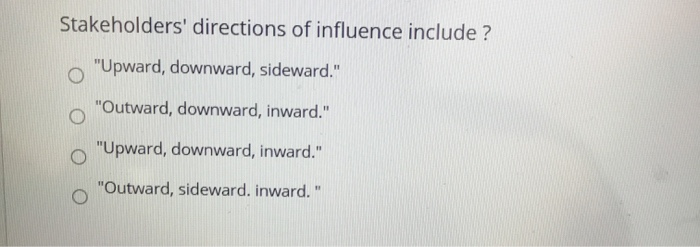 Solved Stakeholders' directions of influence include ? | Chegg.com