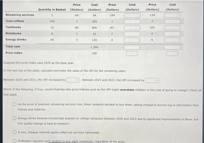 Solved Consider an imaginary price index, the Undergraduate | Chegg.com