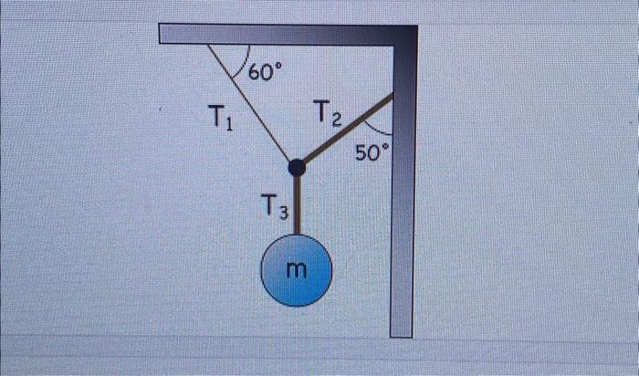 Solved Consider a mass hanging from a combination of one | Chegg.com
