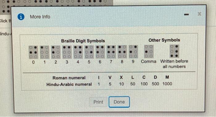 Solved Express the Braille numeral below as a Hindu-Arabic | Chegg.com