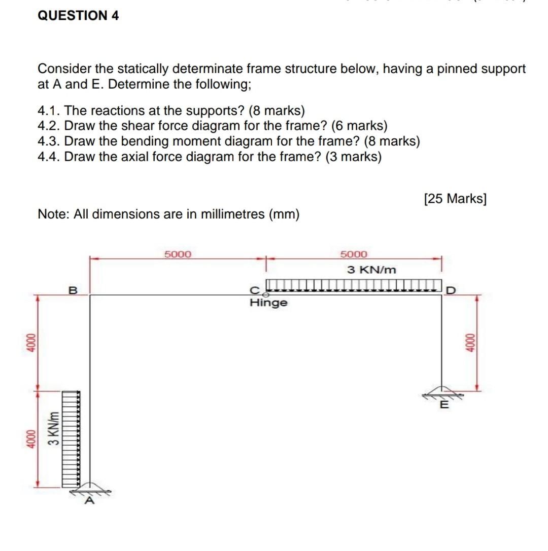 Solved QUESTION 4 Consider the statically determinate frame | Chegg.com