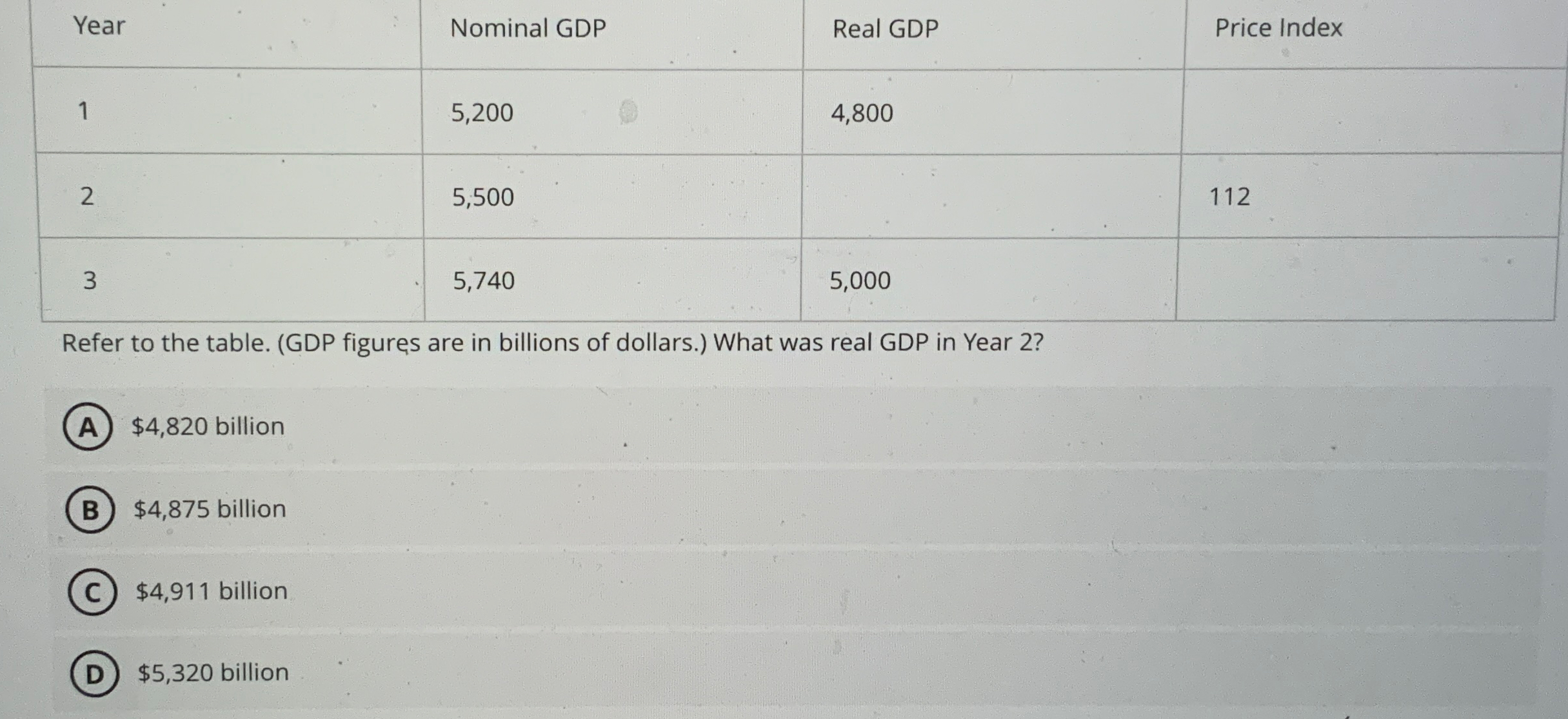 Solved \table[[Year,Nominal GDP,Real GDP,Price | Chegg.com