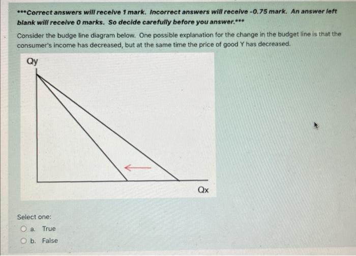 Solved ***Correct answers will receive 1 mark. Incorrect | Chegg.com