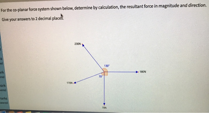 Solved For the co-planar force system shown below, determine | Chegg.com