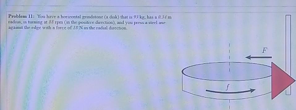 Solved Problem 11: You have a horizontal grindstone (a disk) | Chegg.com