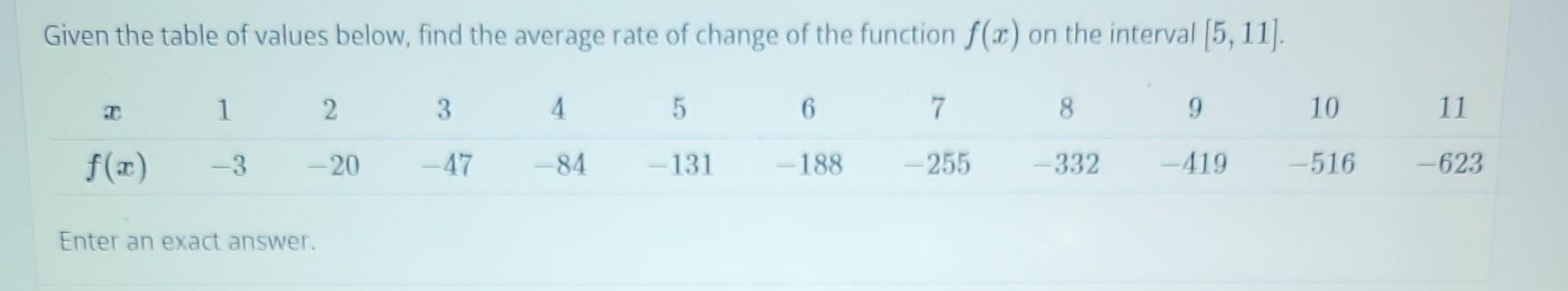 Solved Given the table of values below, find the average | Chegg.com