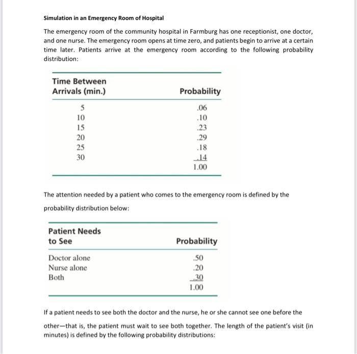 Solved Simulation in an Emergency Room of Hospital The | Chegg.com