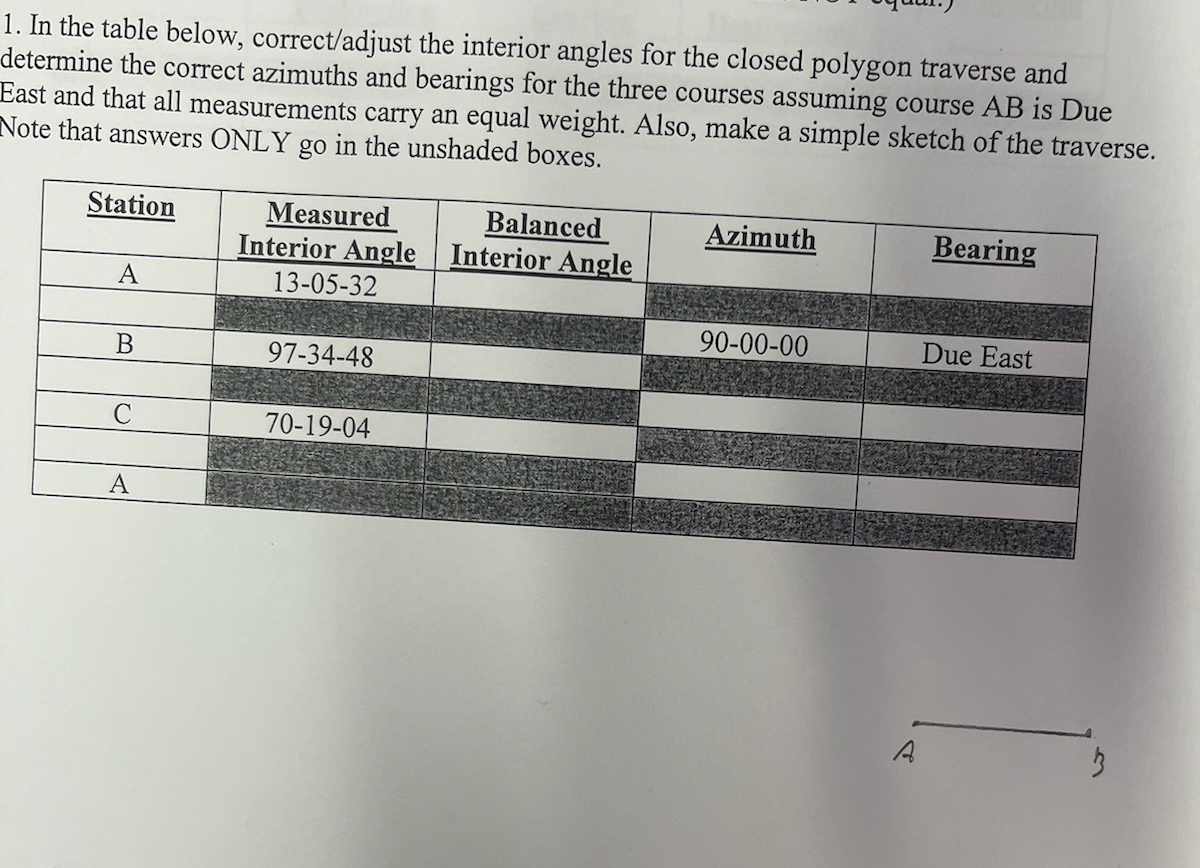 Solved In the table below, correct/adjust the interior | Chegg.com