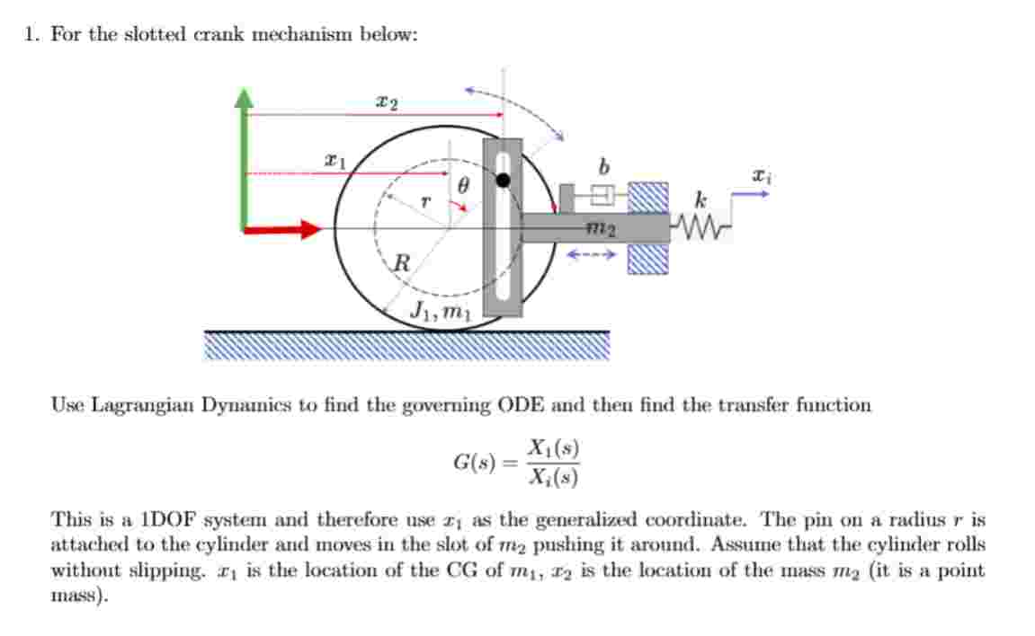 Solved For the slotted crank mechanism below:Use Lagrangian | Chegg.com