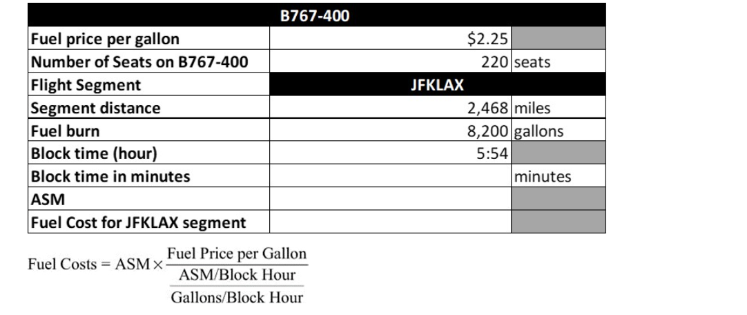 Solved In the same Excel file used to answer Q1, ﻿please | Chegg.com