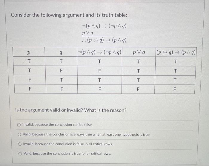 Solved Consider the following argument and its truth table: | Chegg.com