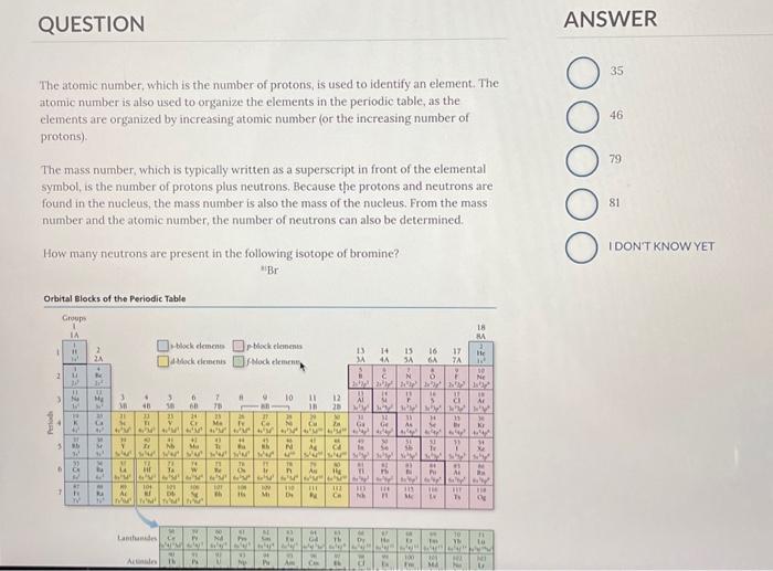 Solved QUESTION ANSWER The atomic number, which is the | Chegg.com