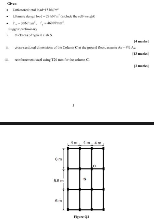 Solved Given: - Unfactored total load =15kN/m2 - Ultimate | Chegg.com