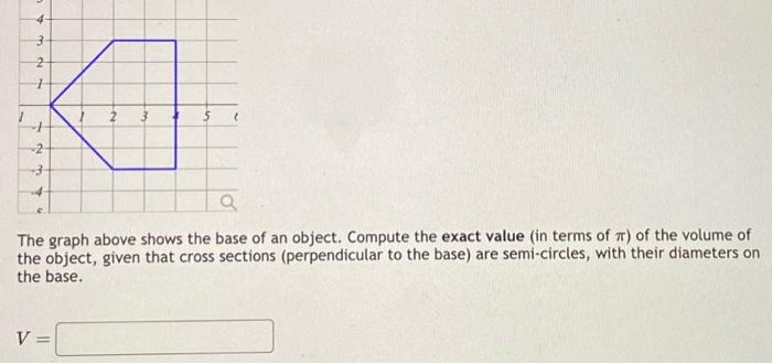 Solved The graph above shows the base of an object. Compute | Chegg.com
