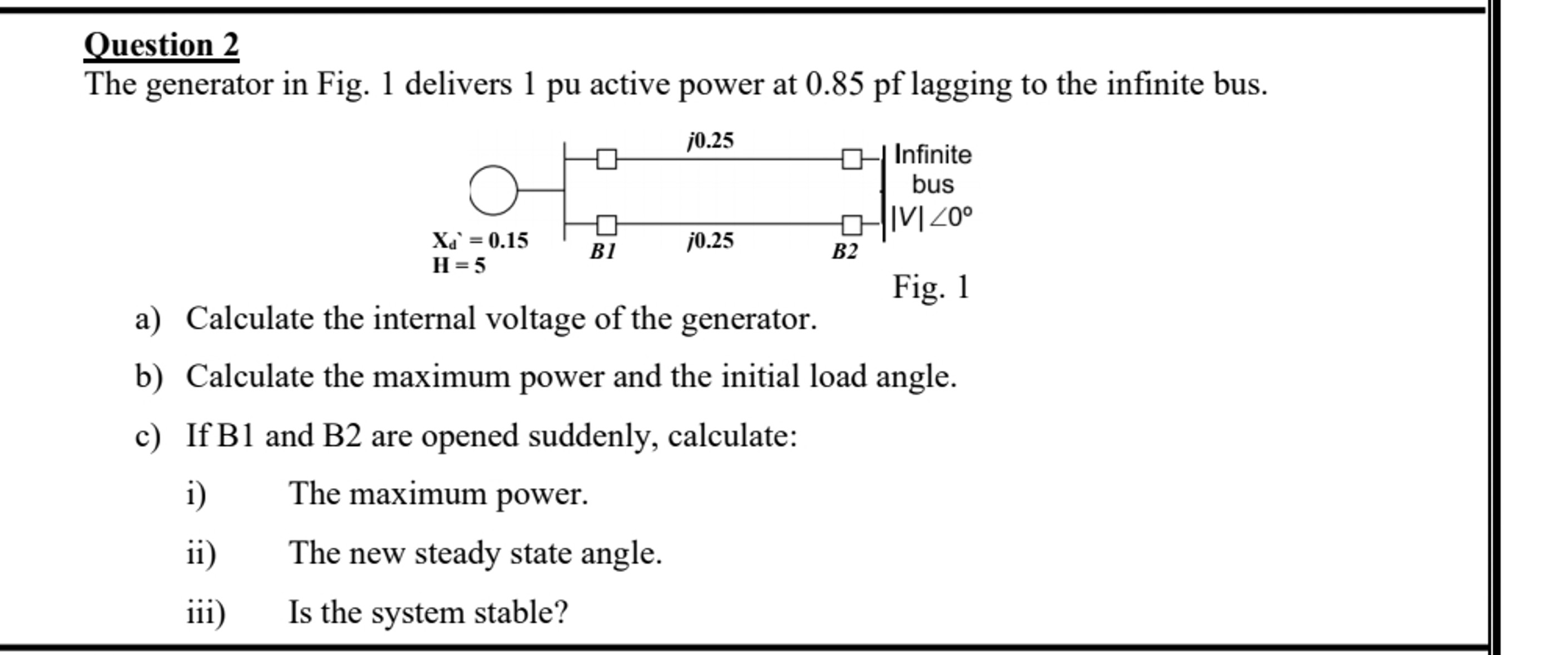 Solved Question 2The generator in Fig. 1 ﻿delivers 1pu | Chegg.com