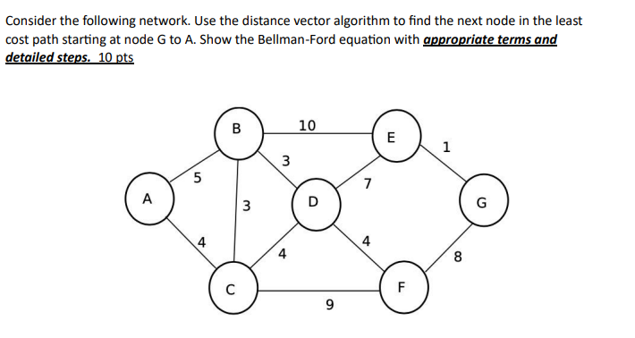 Solved Consider the following network. Use the distance | Chegg.com
